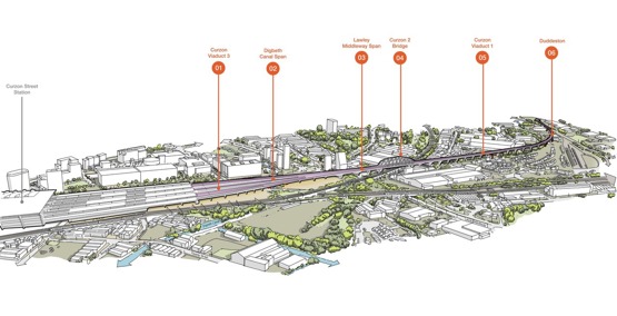 New HS2 viaducts being built to bring trains into Birmingham | Major ...