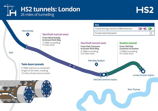 HS2 London tunnel contracts awarded | Rail magazine