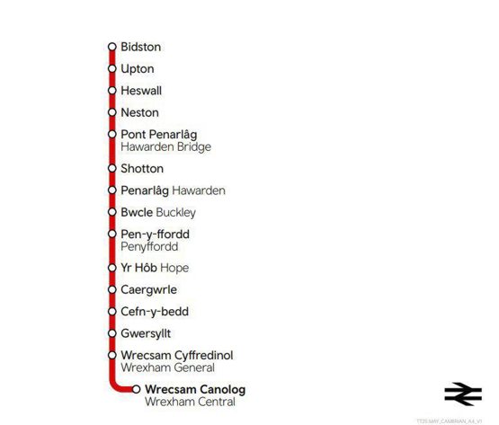 A step closer to Liverpool dream | Passengers
